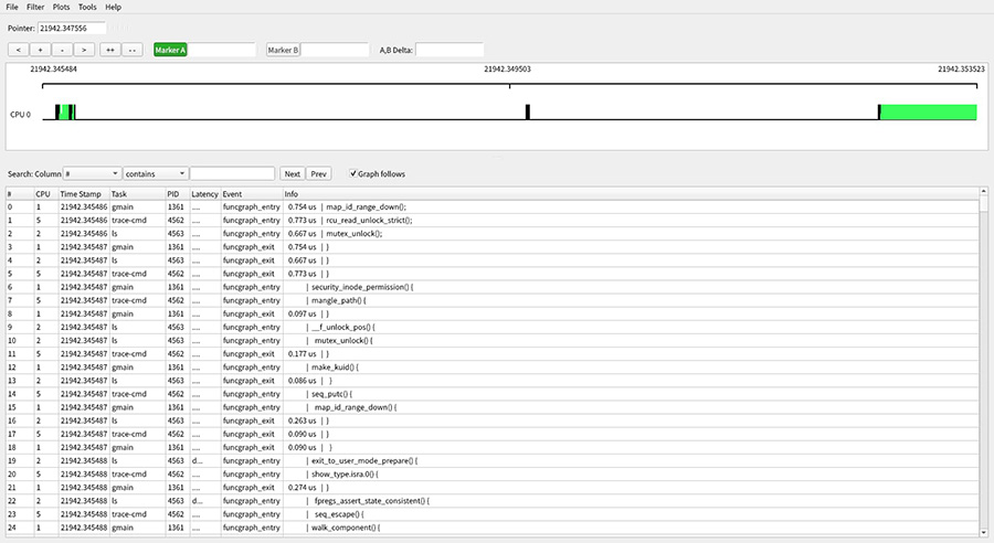 Linux システムを見える化する kernelshark の使い方 第 1 回 - リネオブログ - リネオソリューションズ